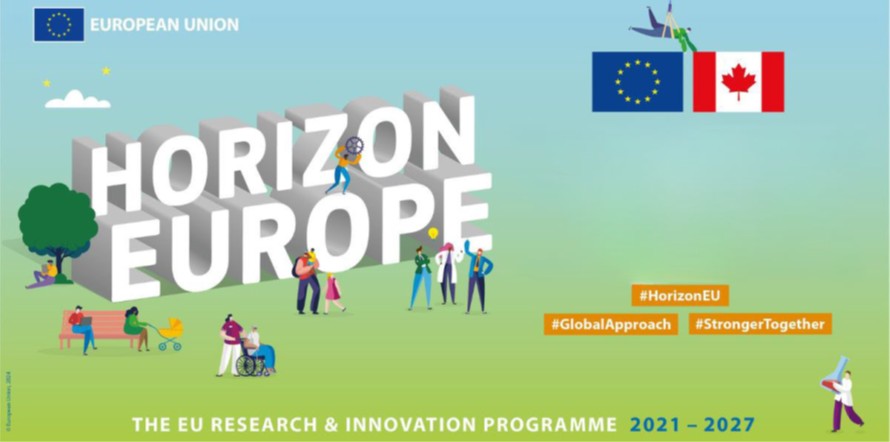 Programa Horizon Europe: Digital, Indústria e Espaço